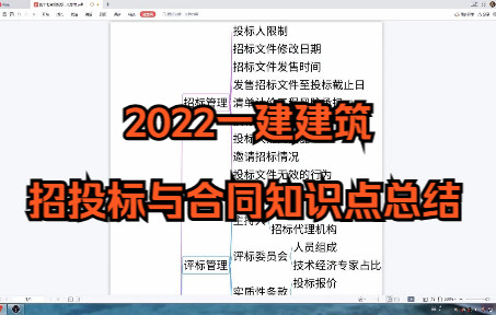 一建建筑实务案例1713招投标与合同-知识点总结