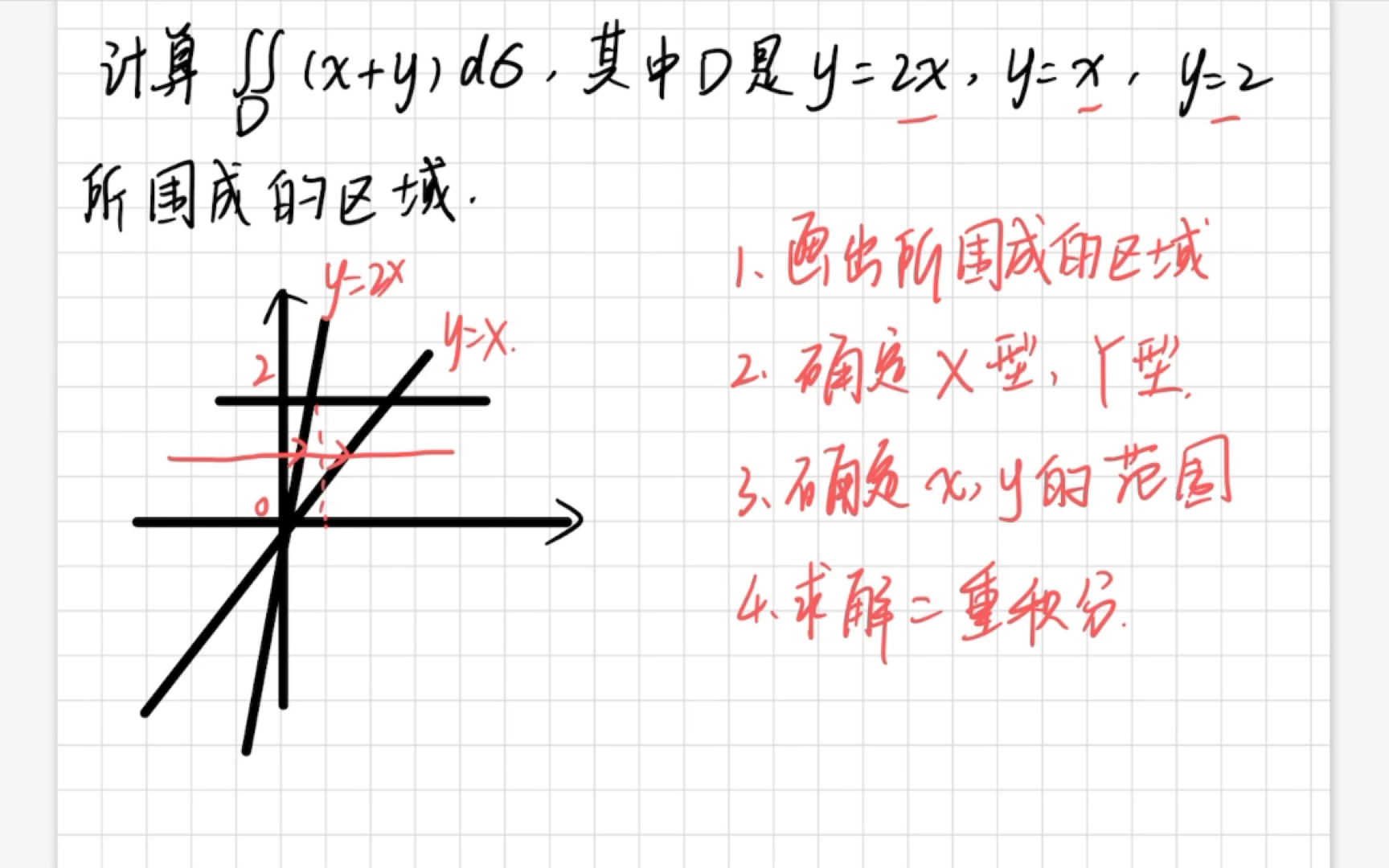 快速学会二重积分的计算
