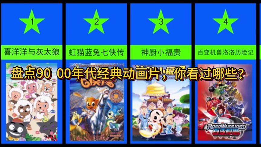 盘点90 00年代经典动画片,你看过哪些?