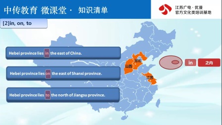中传教育微课堂---巧辨方位介词