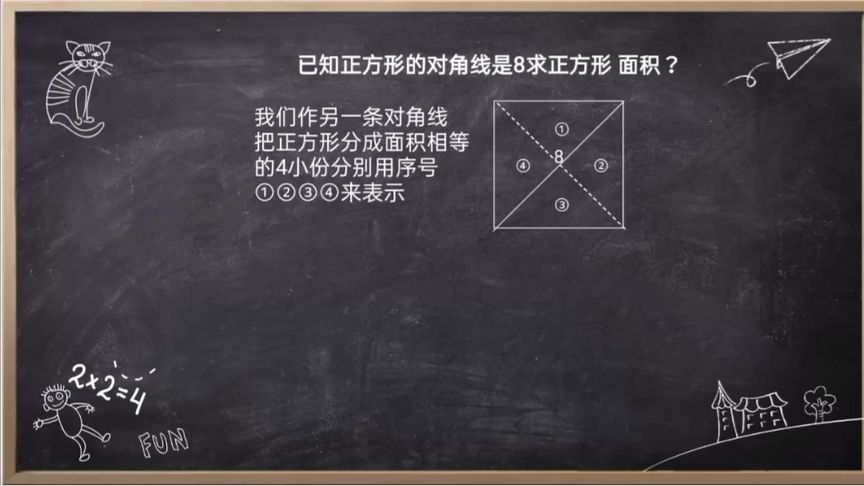 求正方形的面积。