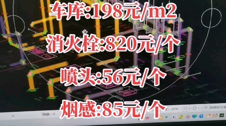消防造价指标!喷头单价要注意,市场价是多少看评论区!