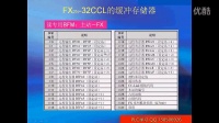 abplc教程大全 plc教程 plc编程入门视频
