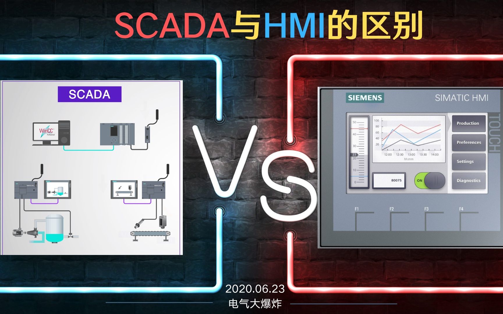 B412-SCADA系统与HMI有什么不同?