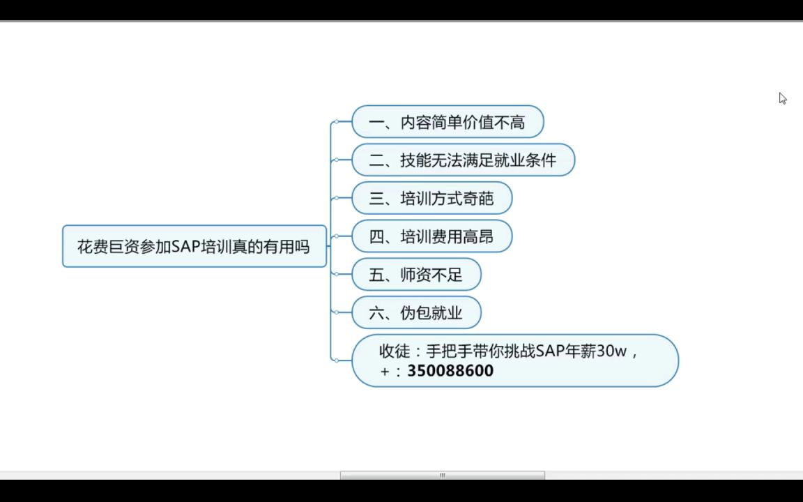 sap系统学习视频,fico培训课程