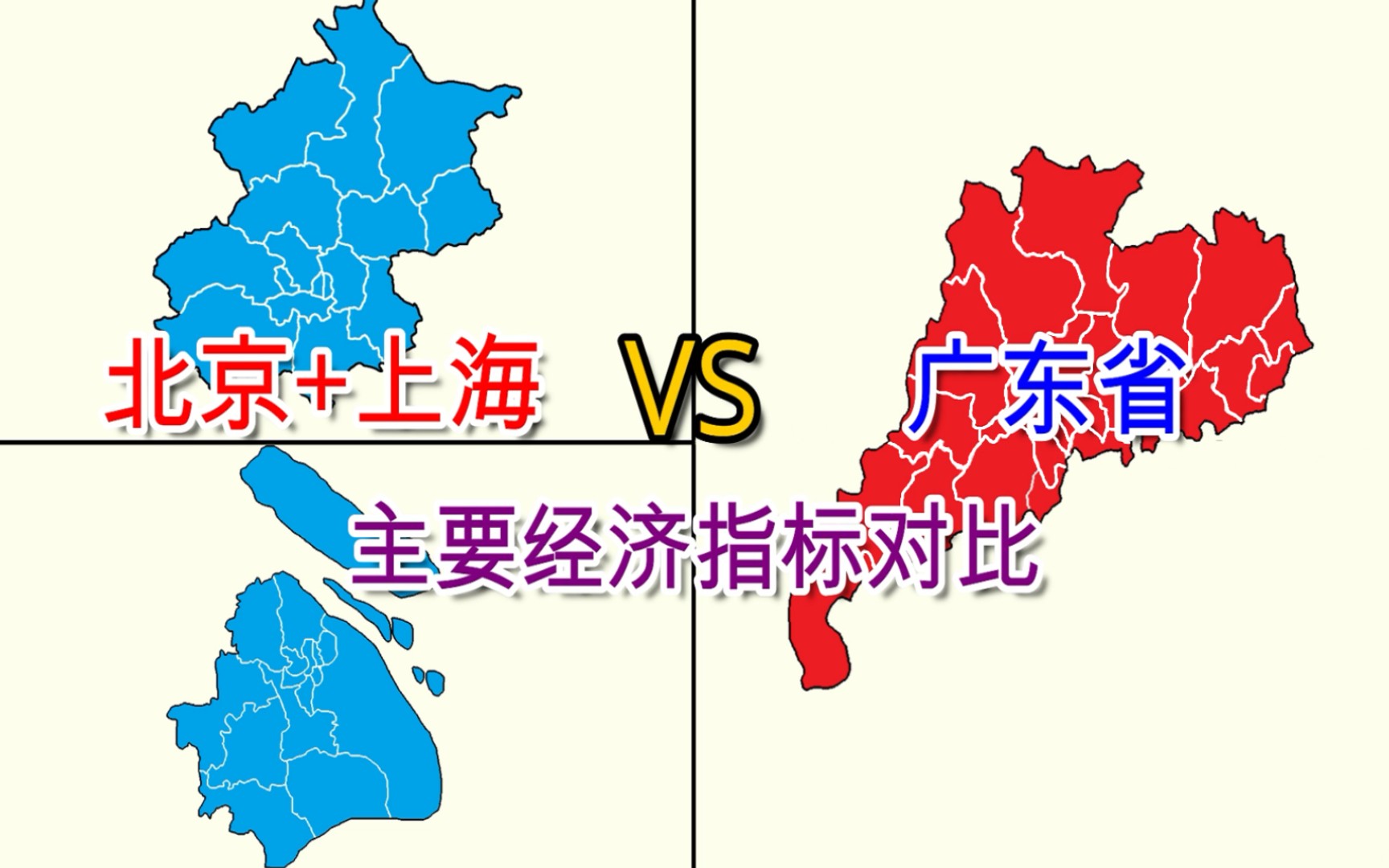 北京+上海VS广东省 主要经济指标对比【数据可视化】