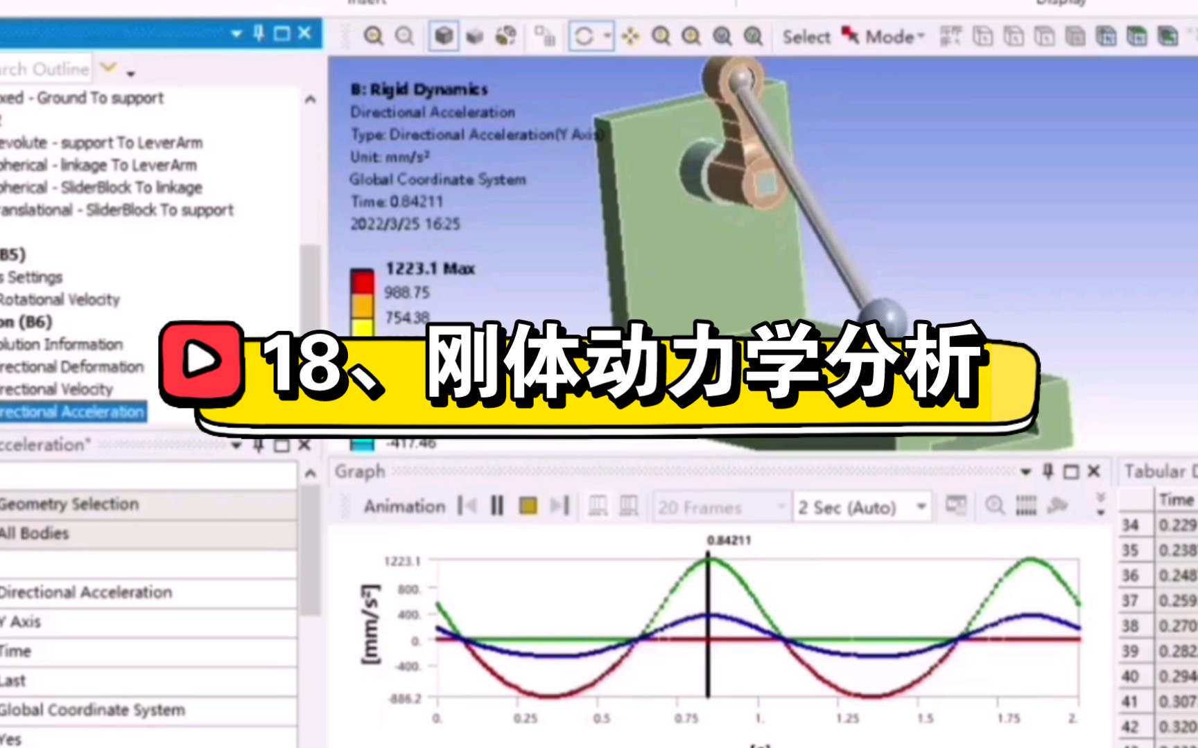 ANSYS workbench2020【18、刚体动力学分析】