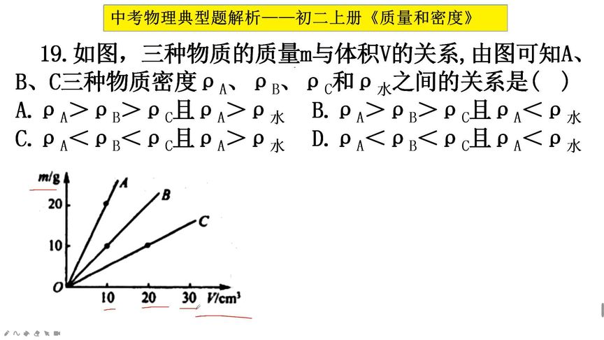 八年级物理质量和密度根据质量和体积之间关系图,求密度的大小
