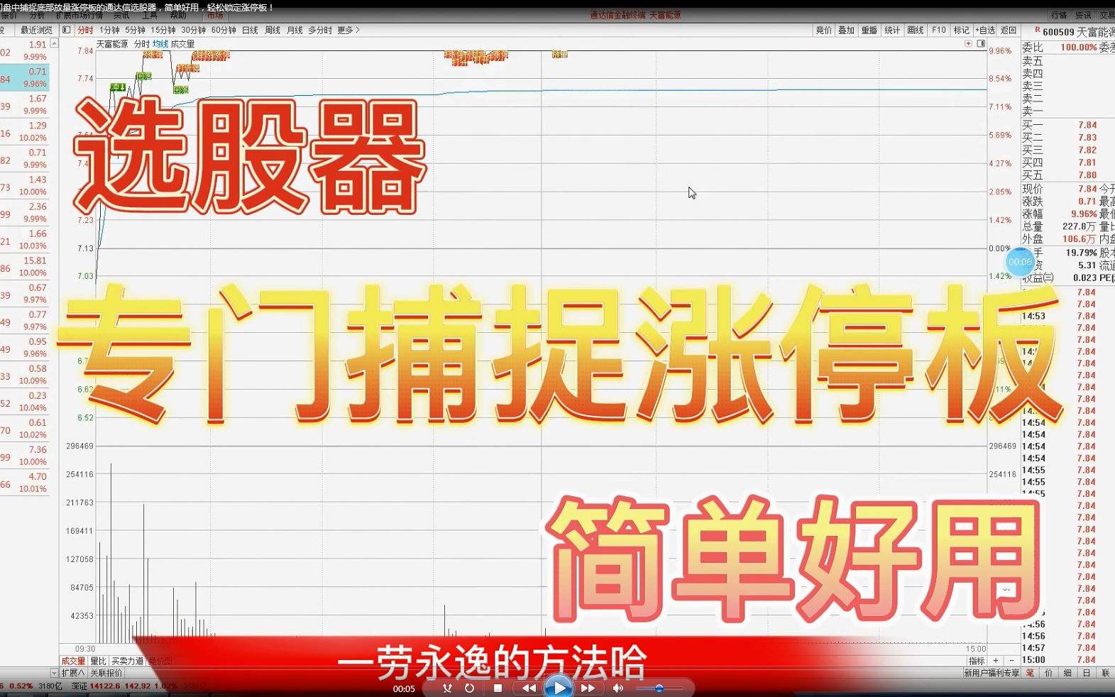 九品神龙股票池——一个专门盘中捕捉底部放量涨停板的通达信选股器...