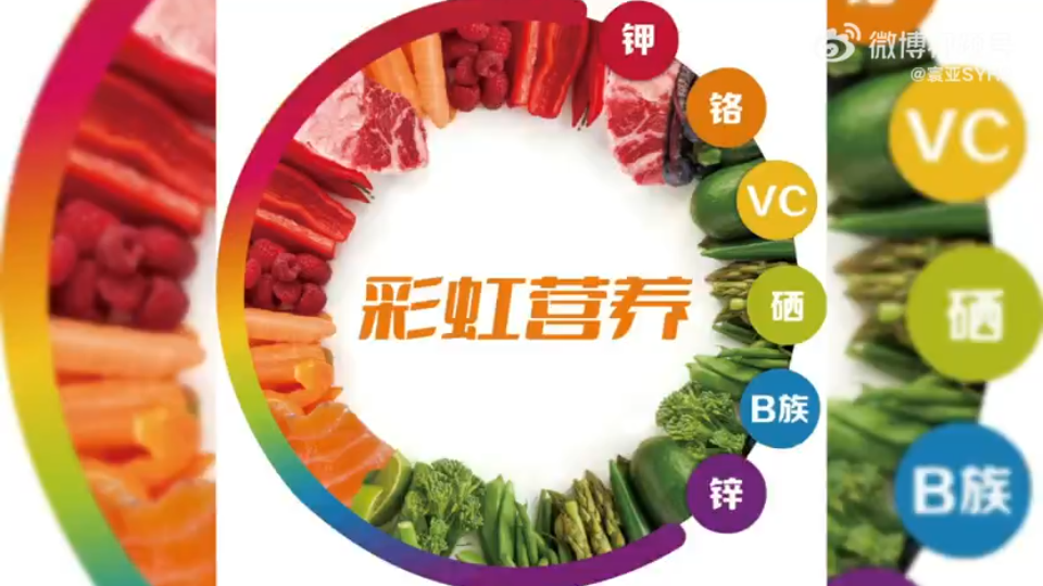 ...食物的世界里也有五彩斑斓的色彩,这些形状各异、色彩多样的食物为...