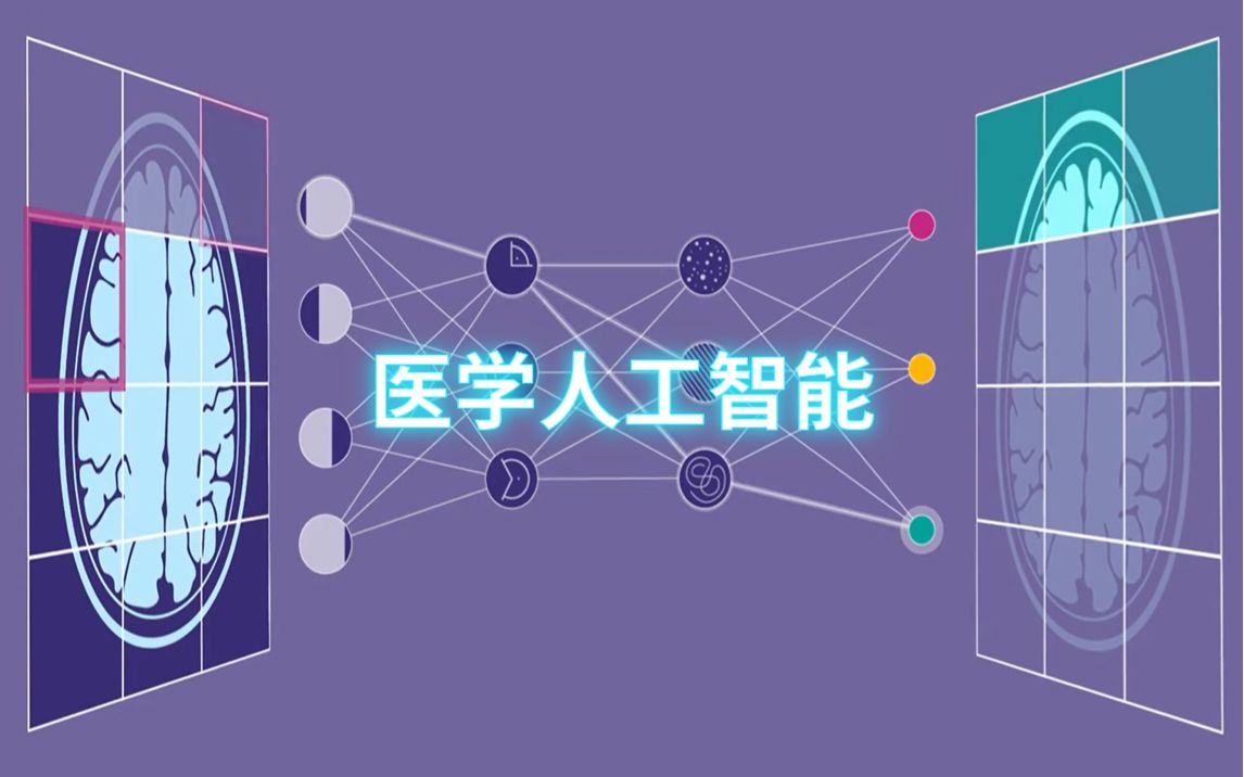 一分钟带你了解医学人工智能中可能的应用和潜力