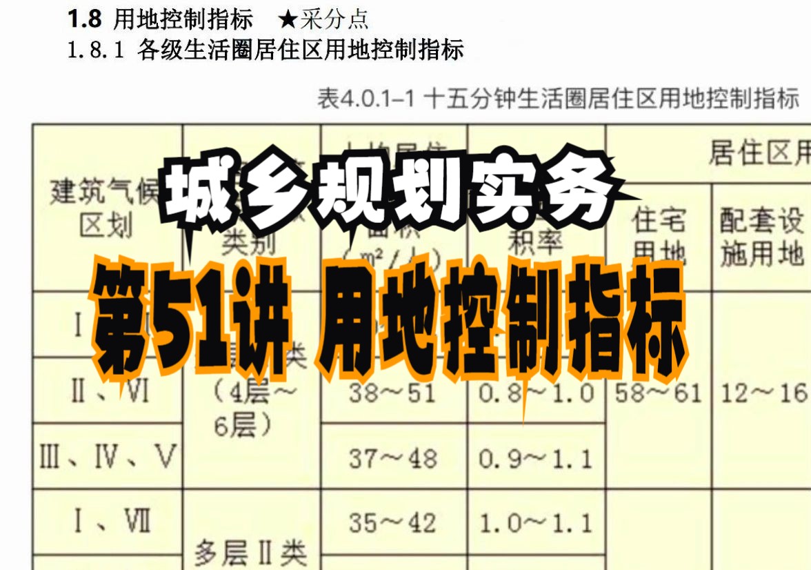 第51讲 用地控制指标