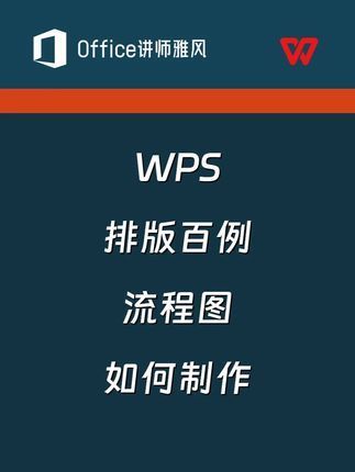 WPS如何排版制作流程图和组织结构图 #流程图 #流程图绘制 #流程图...