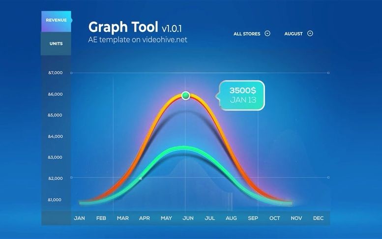 AE模板-13组公司年度业务数据统计分析信息图表元素图形工具包