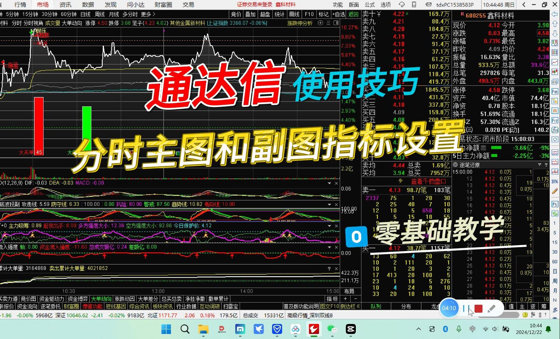 3.通达信分时主图和副图指标设置