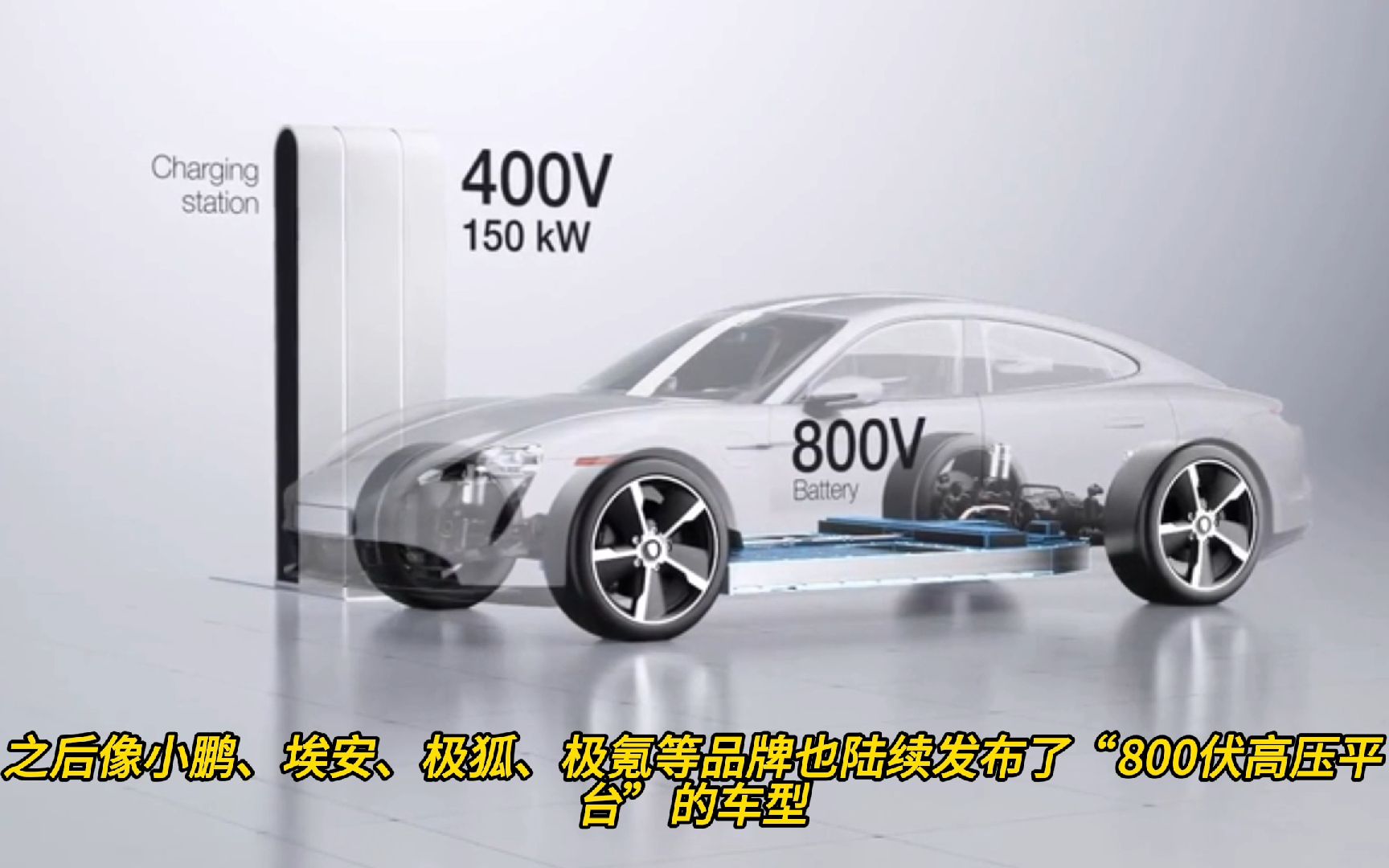 比亚迪打假800伏高压平台,以为是在吹牛,但看到这款车后我信了