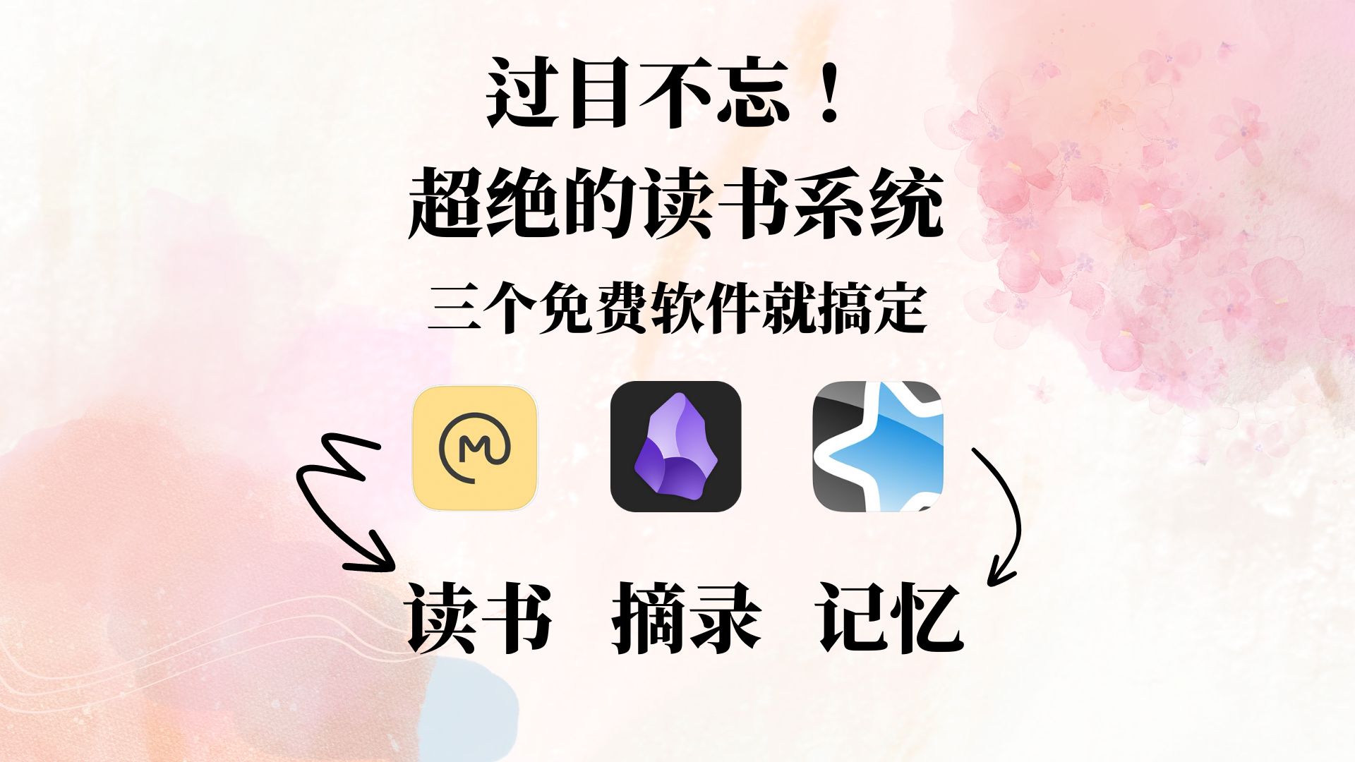 Omnivore+Obsidian+Anki 免费软件打造读书系统 看过的书再也不忘