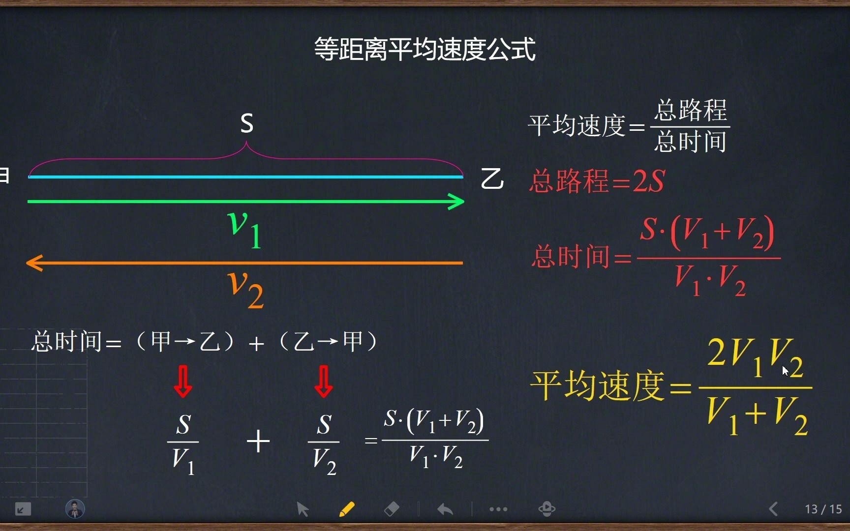 【小学数学重要基础知识】等距离平均速度公式