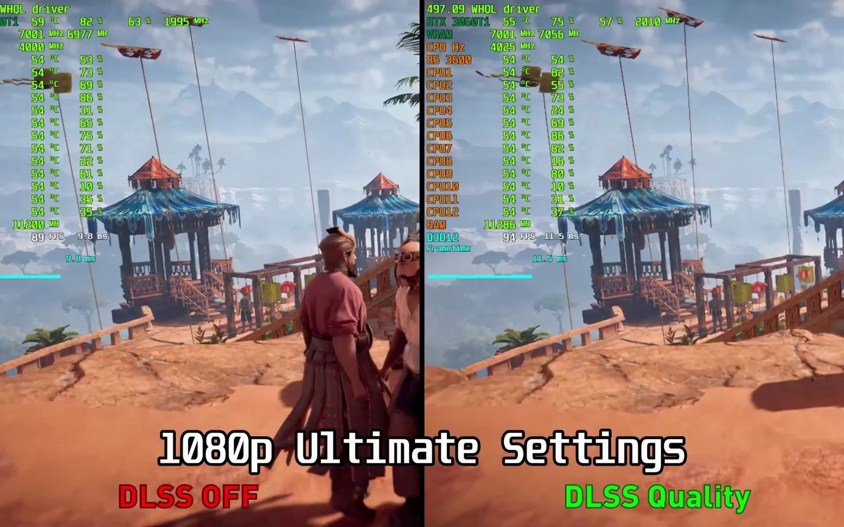 RTX 3060 TI _ DLSS 2.3 测试 _ 地平线:零之曙光 Patch 1.11