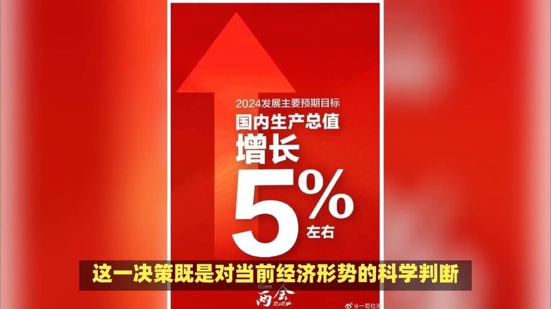 中国经济迎来新常态,GDP增长预期目标5左右