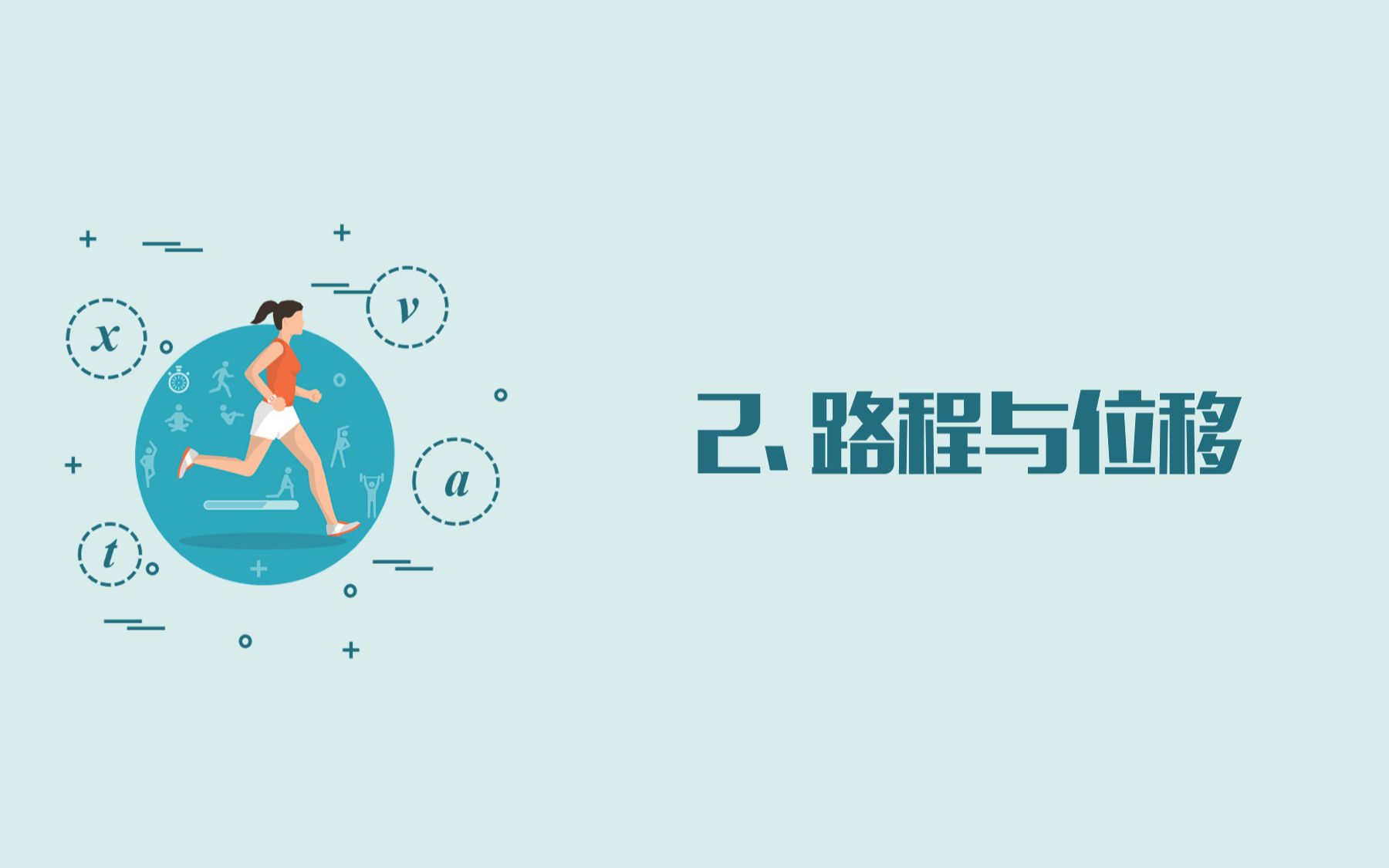 2.【高中物理必修一】路程和位移