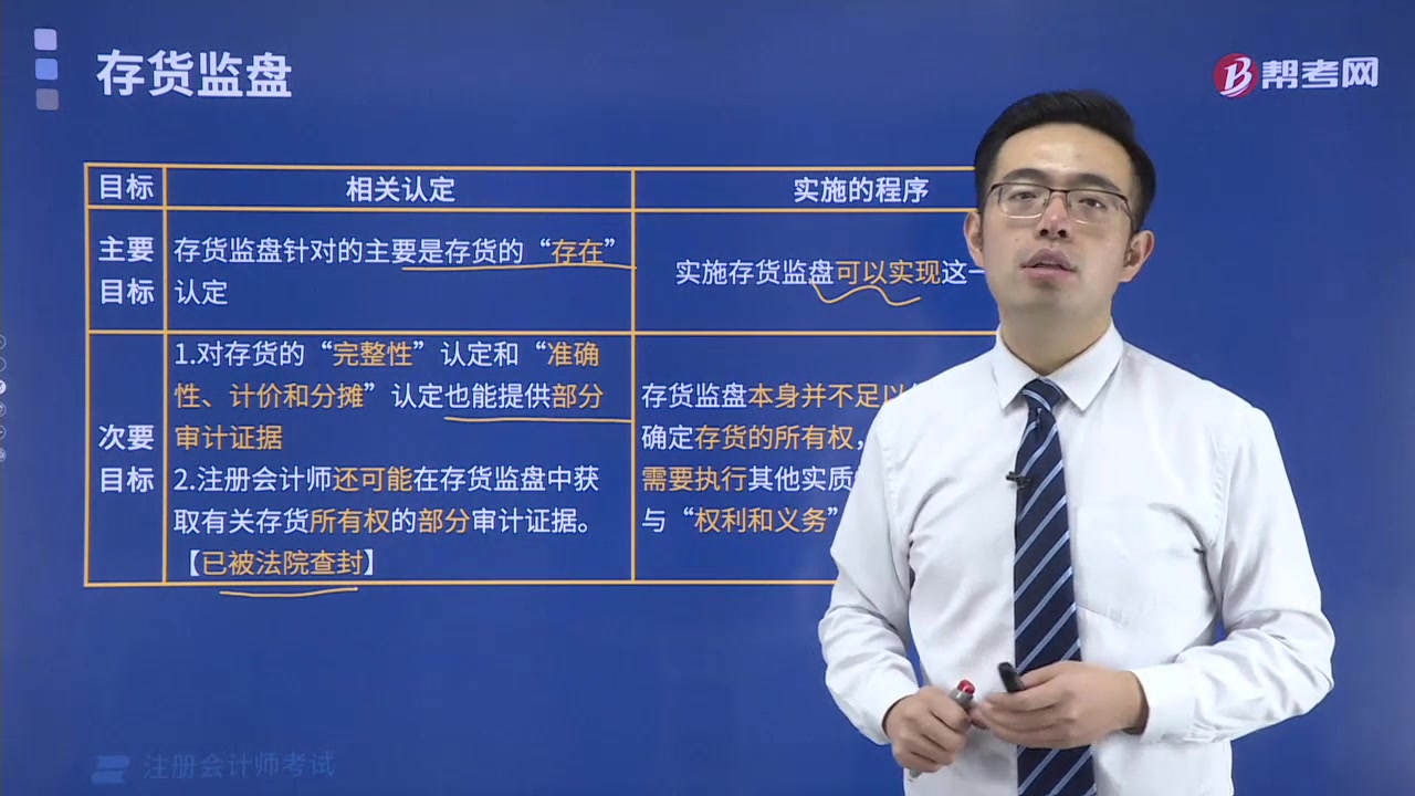 第49问:存货监盘的目的是什么?