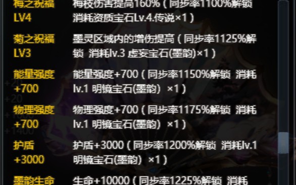 92.5符文1225同步墨韵(有皮肤)_生死狙击