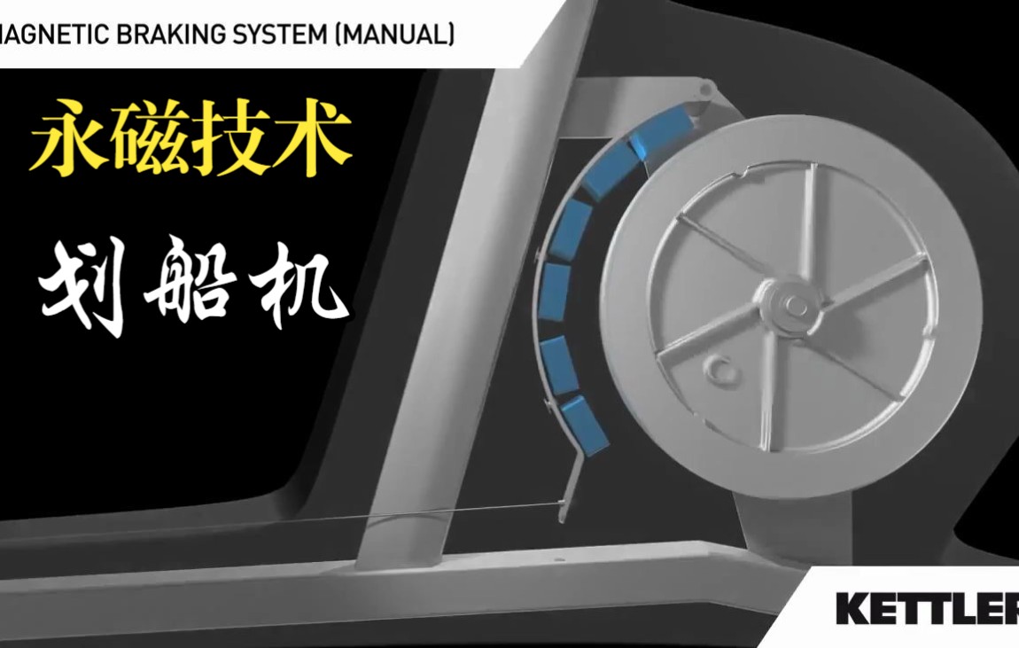 磁阻划船机的工作原理