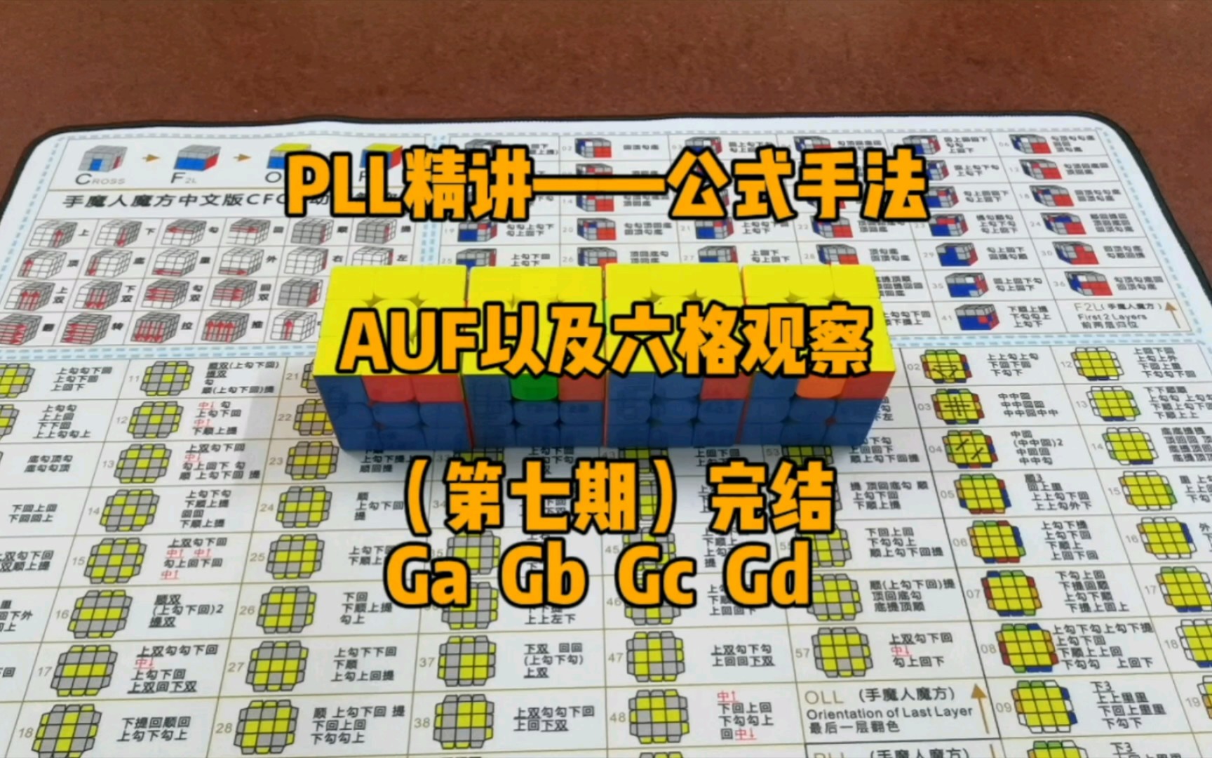 PLL精讲——公式手法,AUF以及六格观察法(第七期)Ga Gb Gc Gd