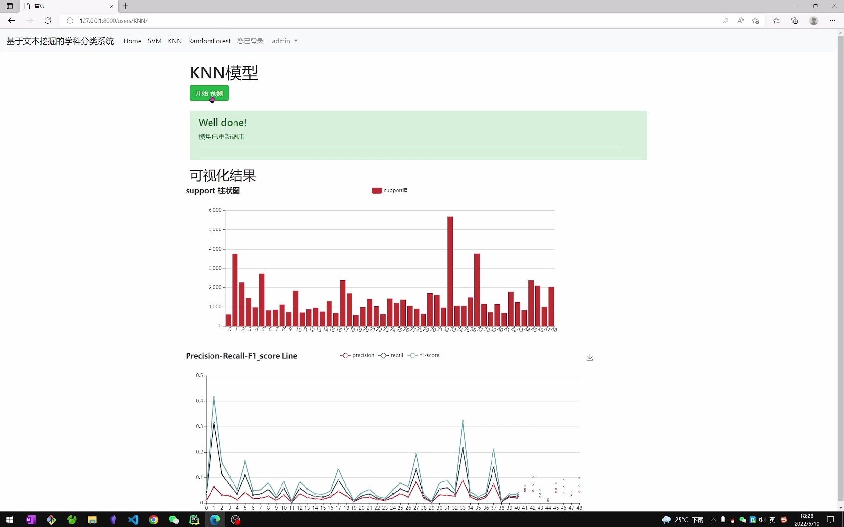 如何把机器学习模型和Django结合起来,并把预测的数据做可视化