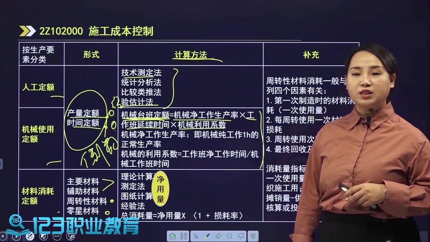 什么是产量定额和时间定额？她们之间是什么关系？