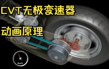 CVT无极变速器工作原理动画