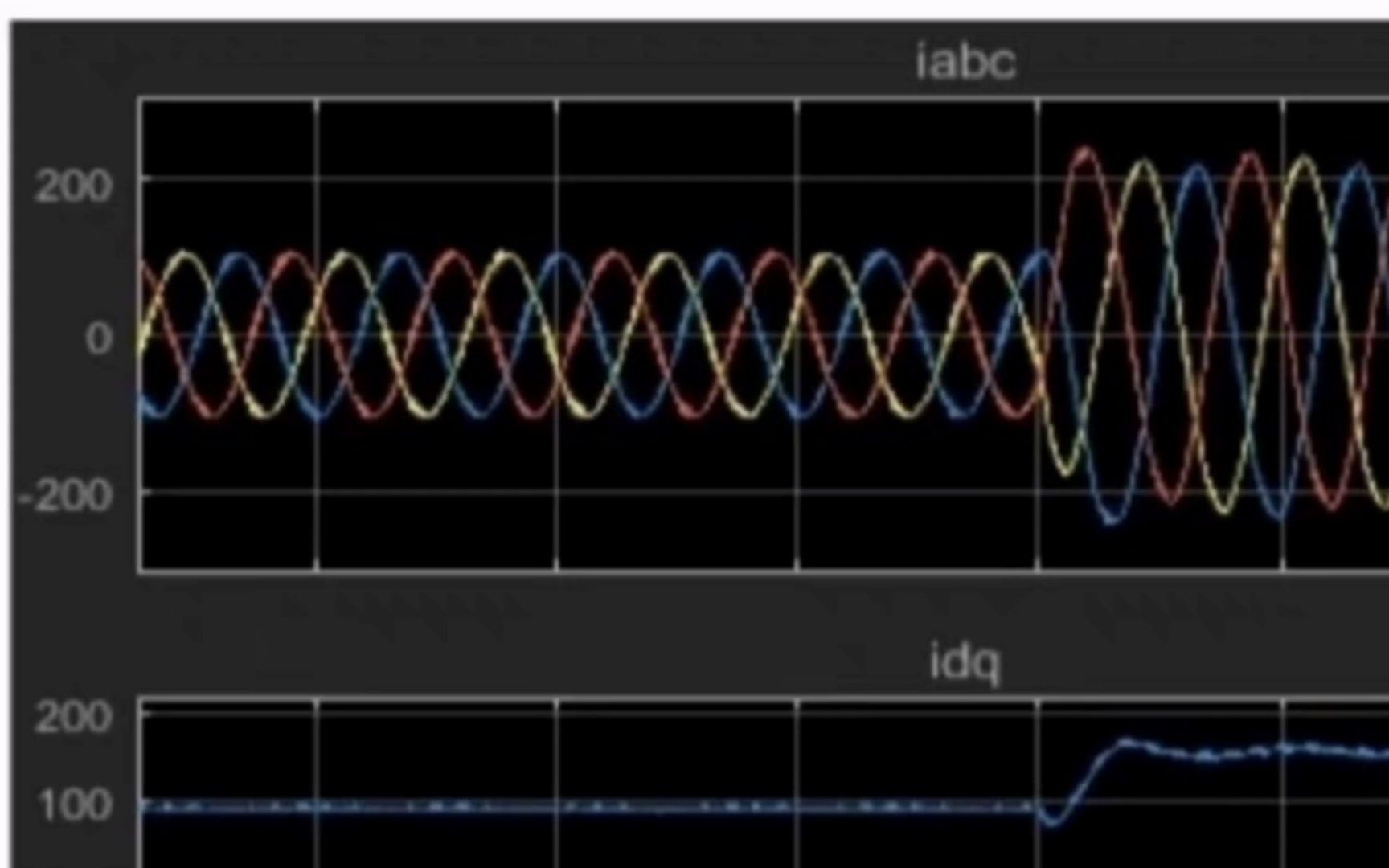永磁同步电机无感foc位置估算源码