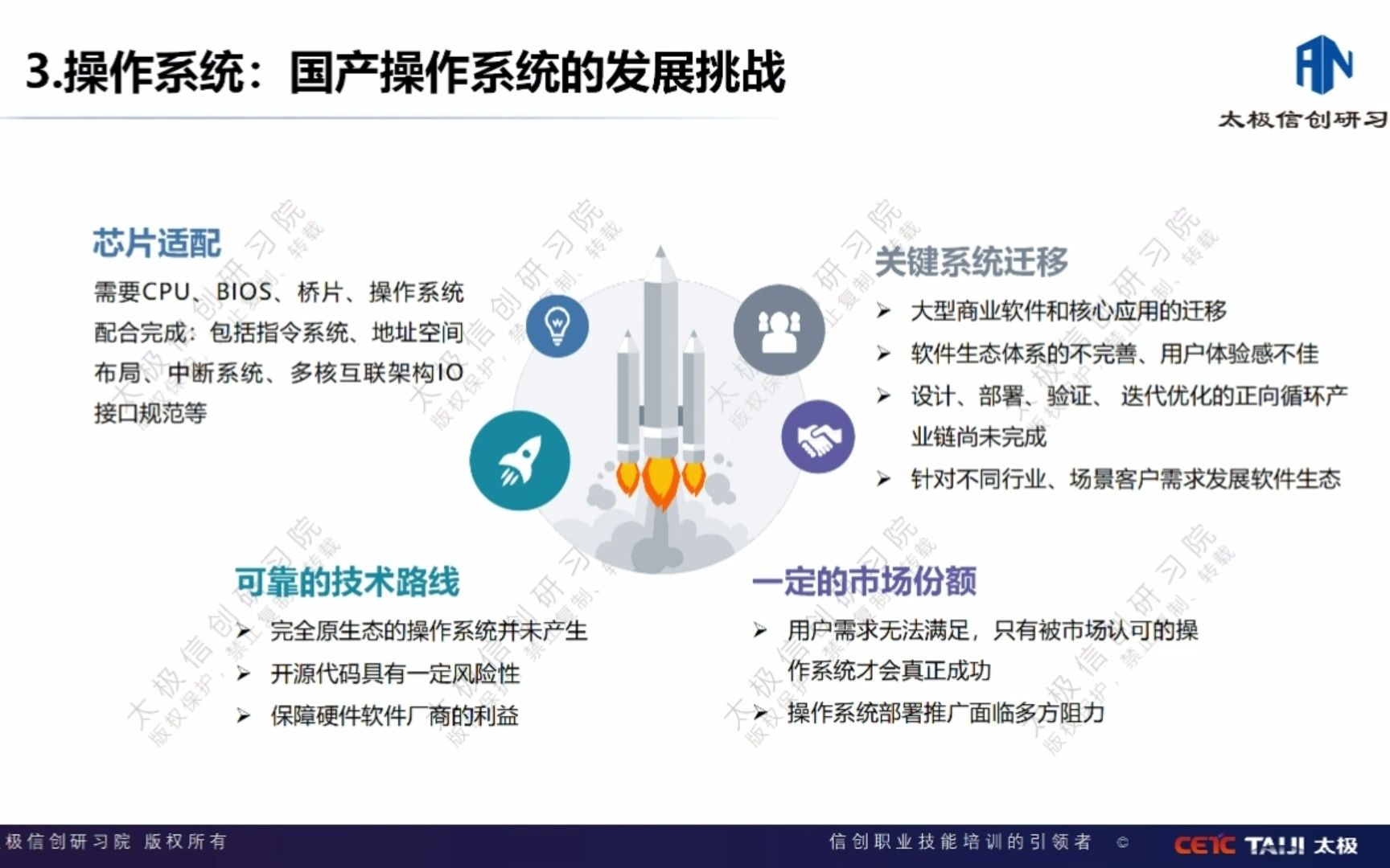【信创主题课】4、信创生态体系之操作系统(2)