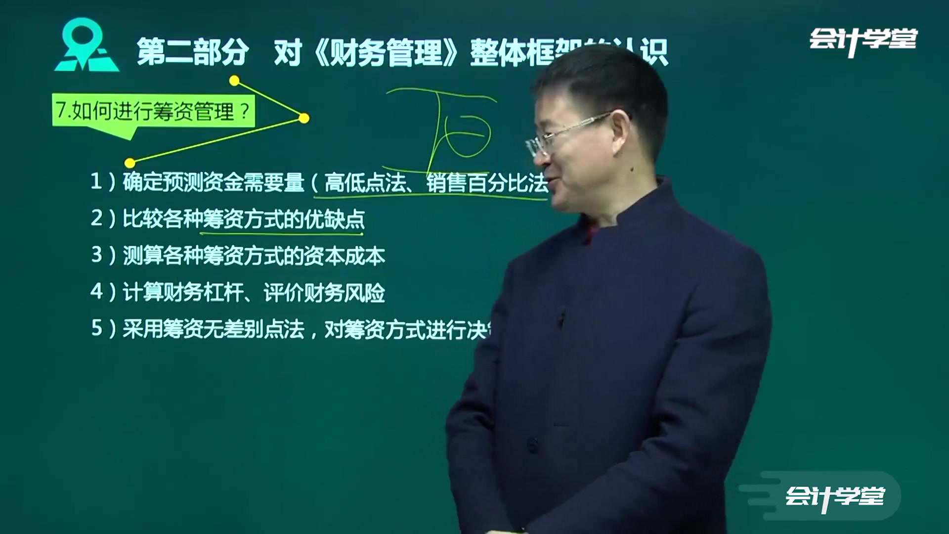 中级会计报名时间_中级会计_中级会计师注册会计师