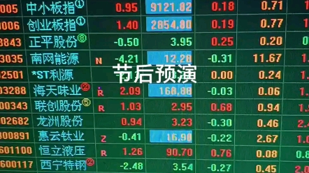 周五上午股市动态