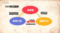什么是O2O模式?