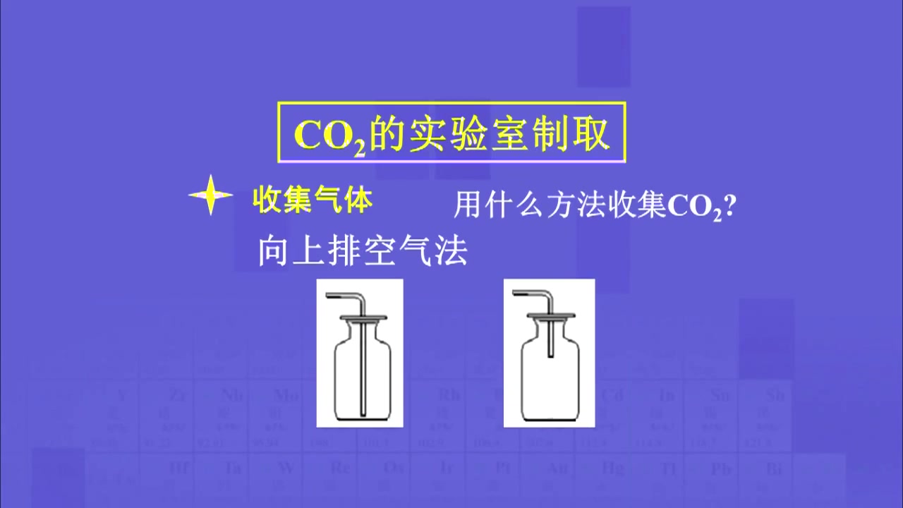 初中化学微课——二氧化碳的实验室制取