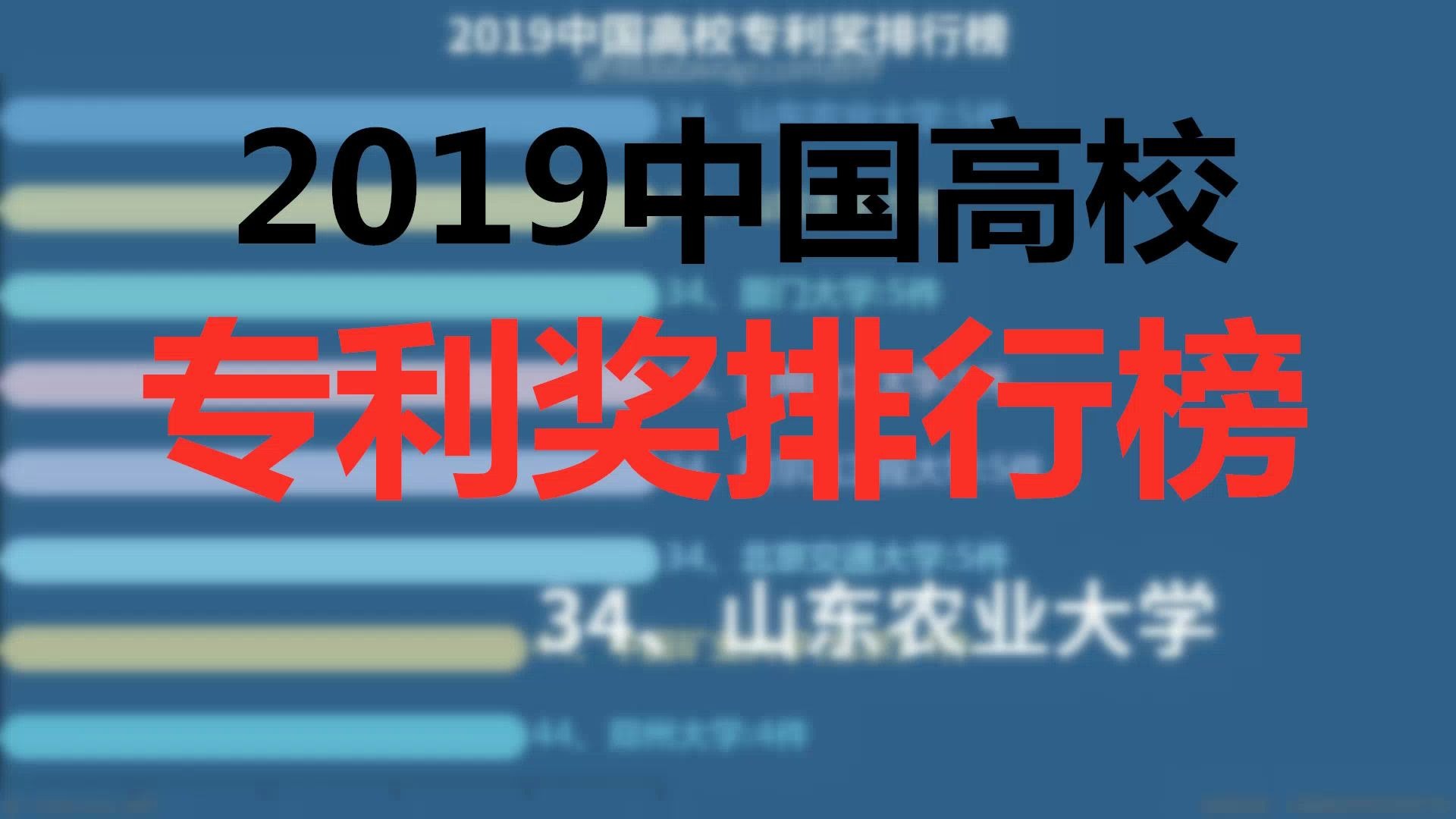 2019中国高校专利奖排行榜-数据可视化