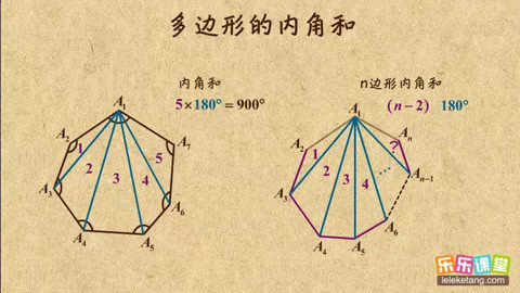 学霸笔记:多边形的内角和