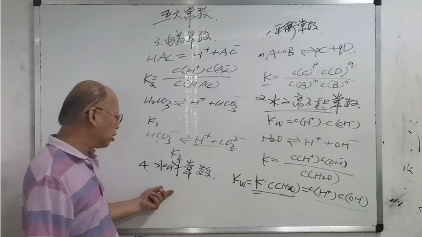 高二化学中水解常数公式的推导