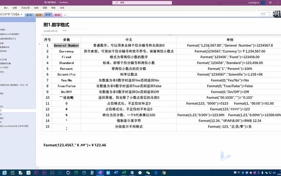 96.S03E19.Format格式化(Av627886654,P96)自动机器人