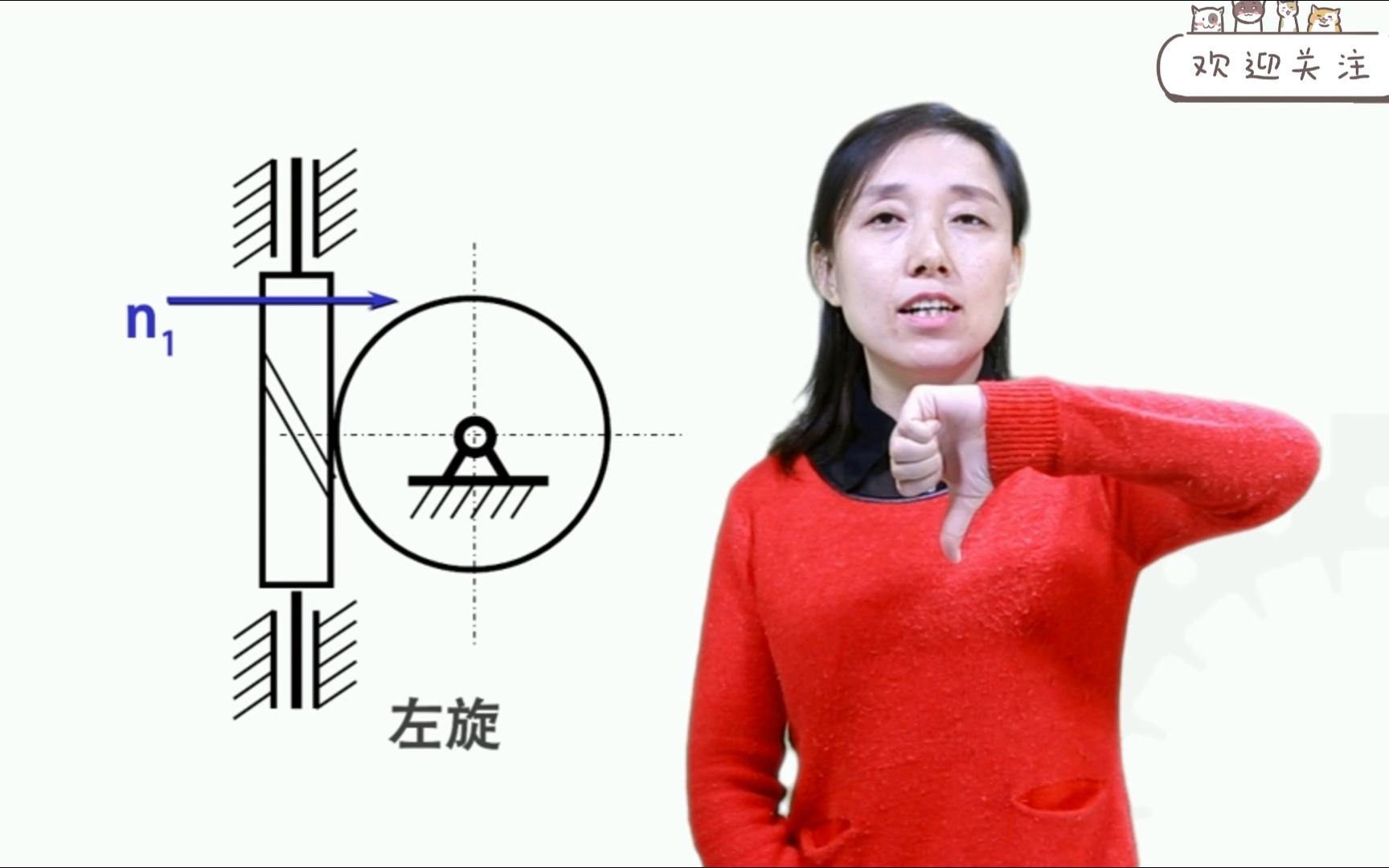 【机械原理】蜗杆传动和圆锥齿轮