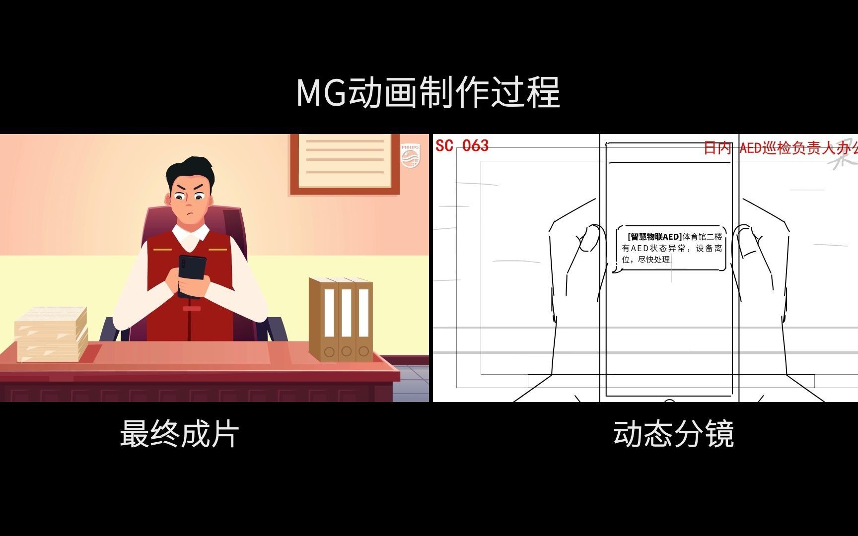 mg动画做图形动画容易,做人物动画难,需要有一定的造型能力掌握一些...