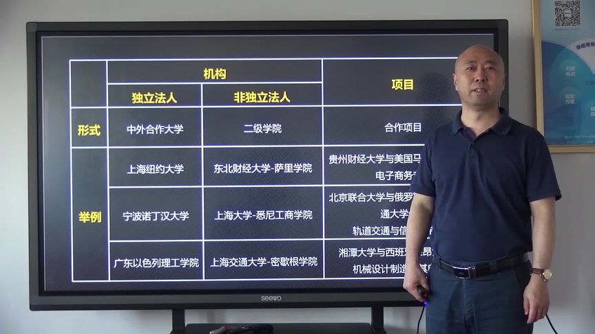 中外合作院校中的独立法人和非独立法人的意义和区别