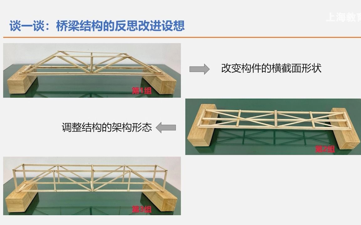 ...高中-通用技术-人民社-高1-下-技术与设计2-结构的设计之优化与改进-W