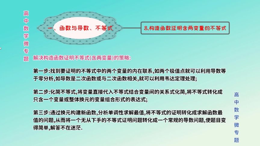 一、函数与导数、不等式-8.构造函数证明不等式(含两变量)