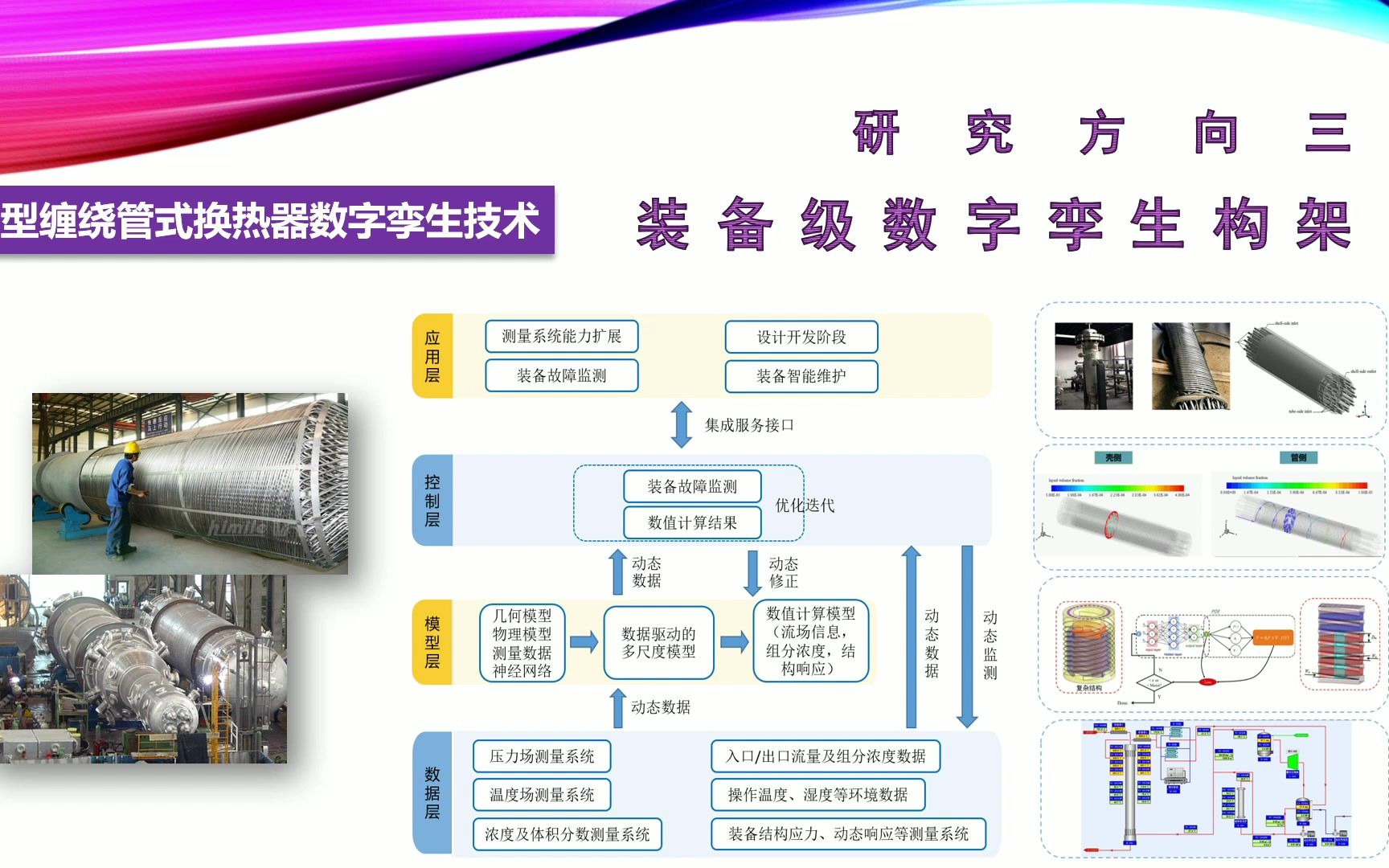 707数字模拟与仿真课题组介绍