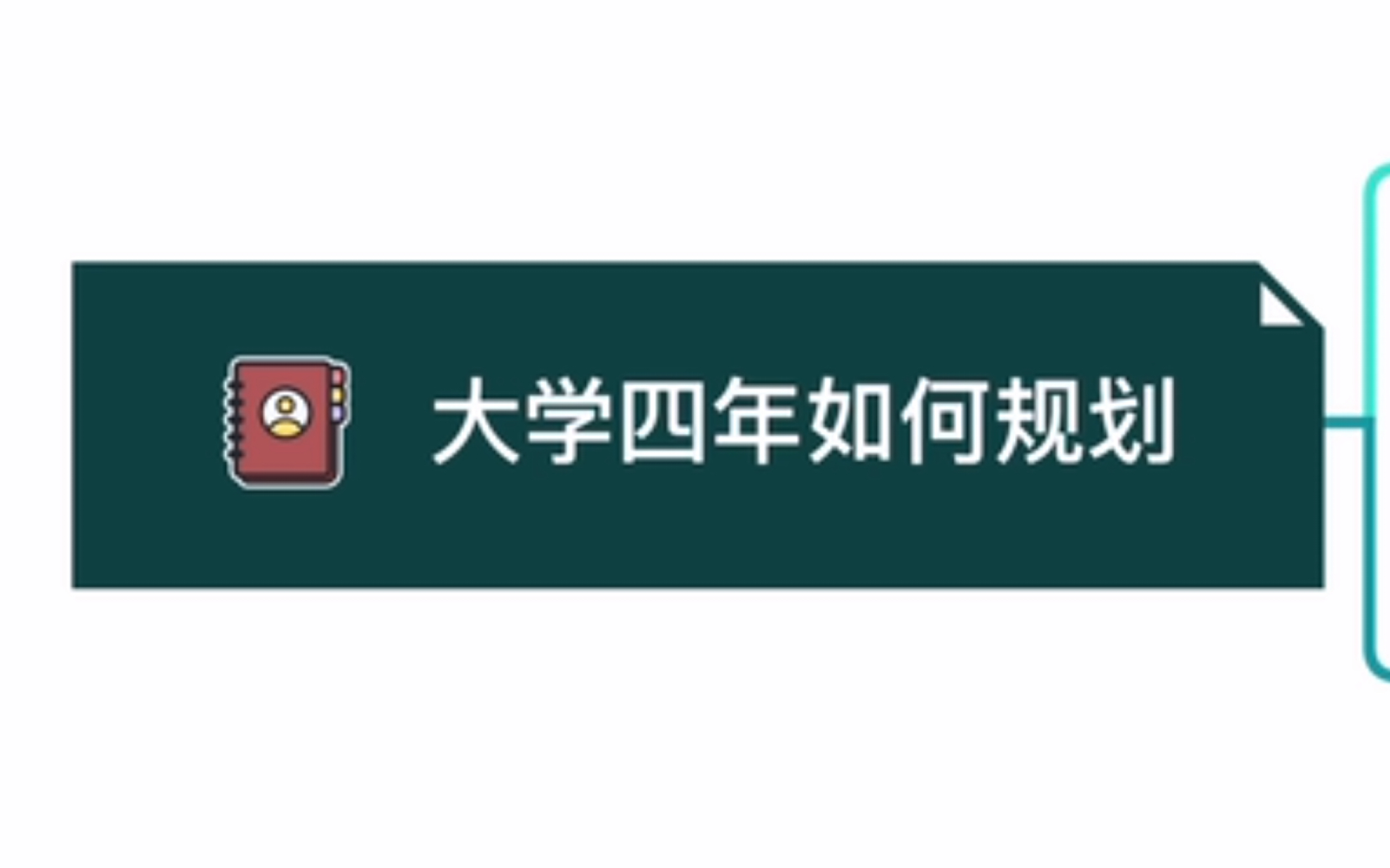 大学生四年规划/学习生活规划和毕业去向