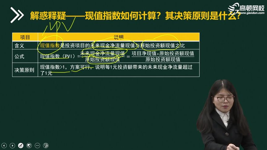 中级会计师考点之现值指数如何计算?其决策原则是什么?
